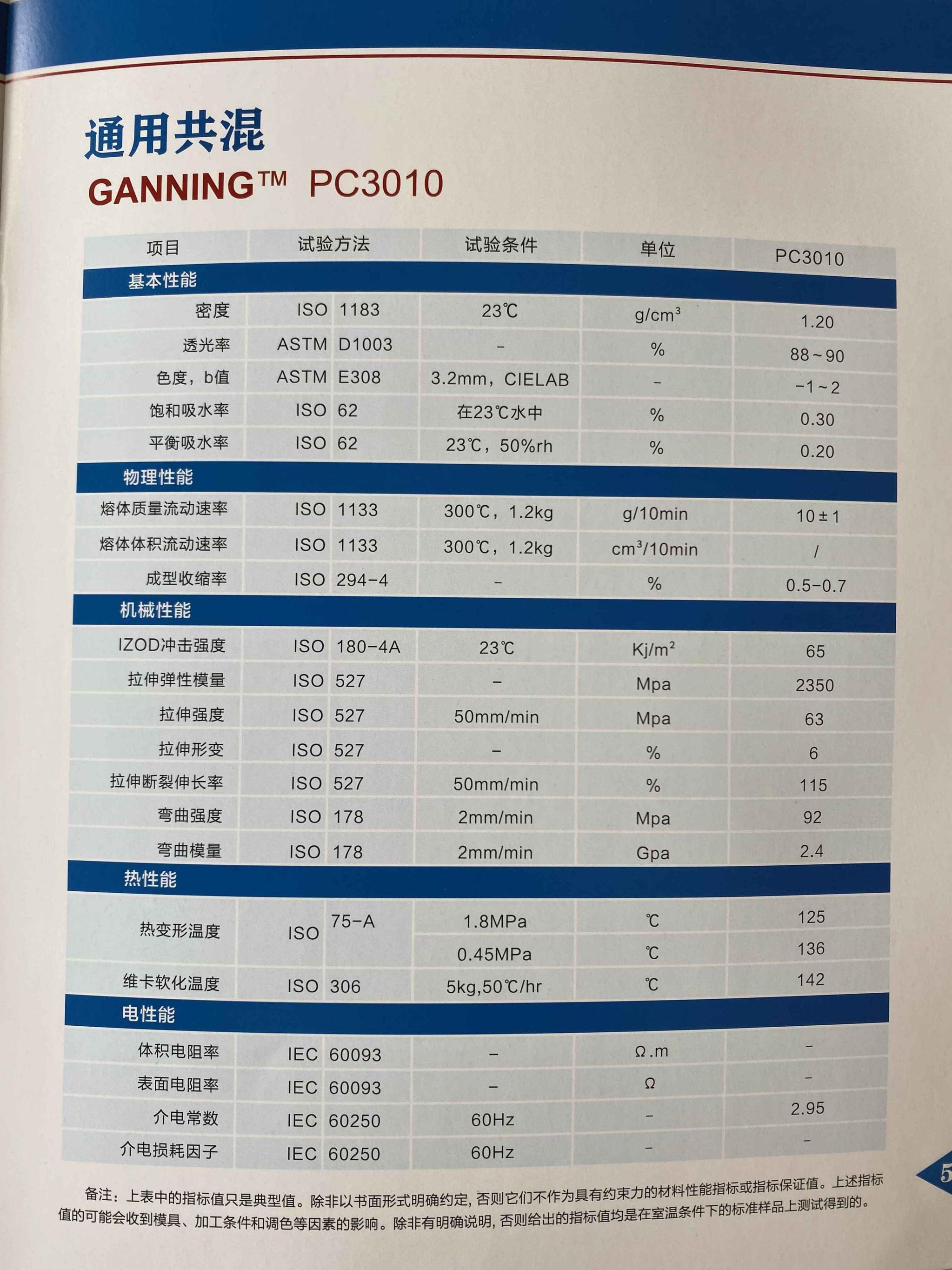 PC 3010/甘宁石化物性表/性能参数/原料技术参数-中塑在线